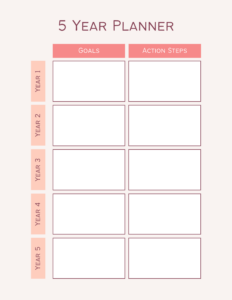 15 Free Life Planning Worksheets & Templates. - Third Bliss