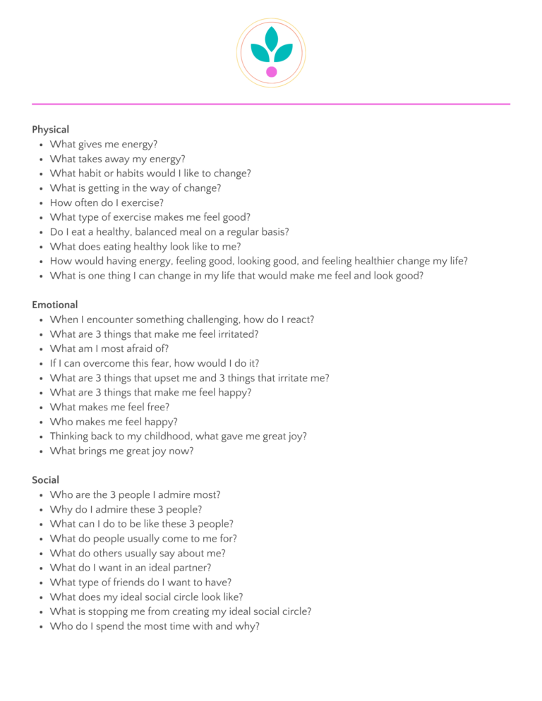 Printable Life Makeover Plan To Completely Change Your Life. - Third Bliss